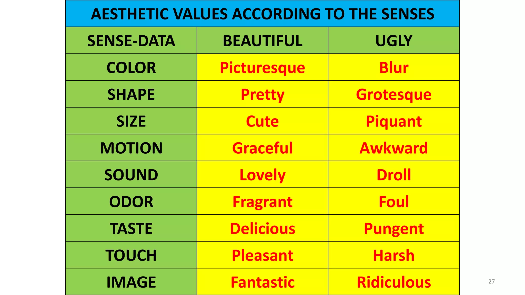 MODULE 3 (Aesthetics - Study of Art and Beauty).pdf