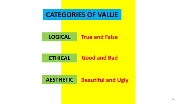 MODULE 3 (Aesthetics - Study of Art and Beauty).pdf | Design | Fine Art