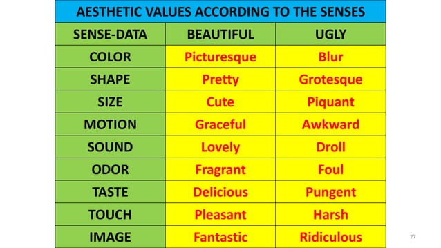 MODULE 3 (Aesthetics - Study of Art and Beauty).pdf | Design | Fine Art