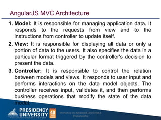 AgularJS basics- angular directives and controllers | PPTX
