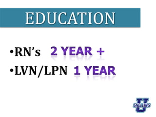 Module #3a nursing disciplines overview | PPT