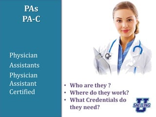 Module #3a nursing disciplines overview | PPT