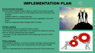 School Wellness proposal | PPTX