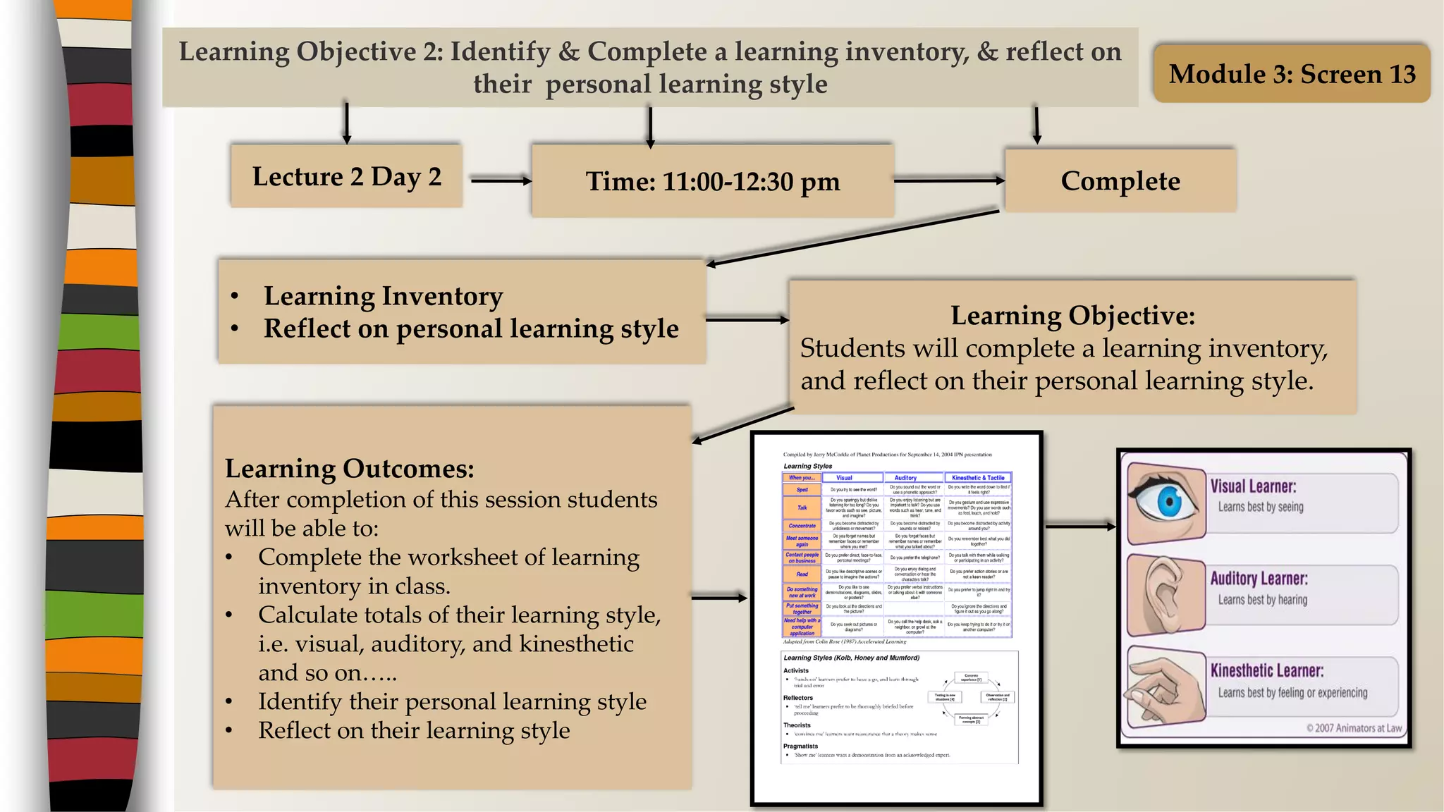 Identify Your Learning Style | PPT