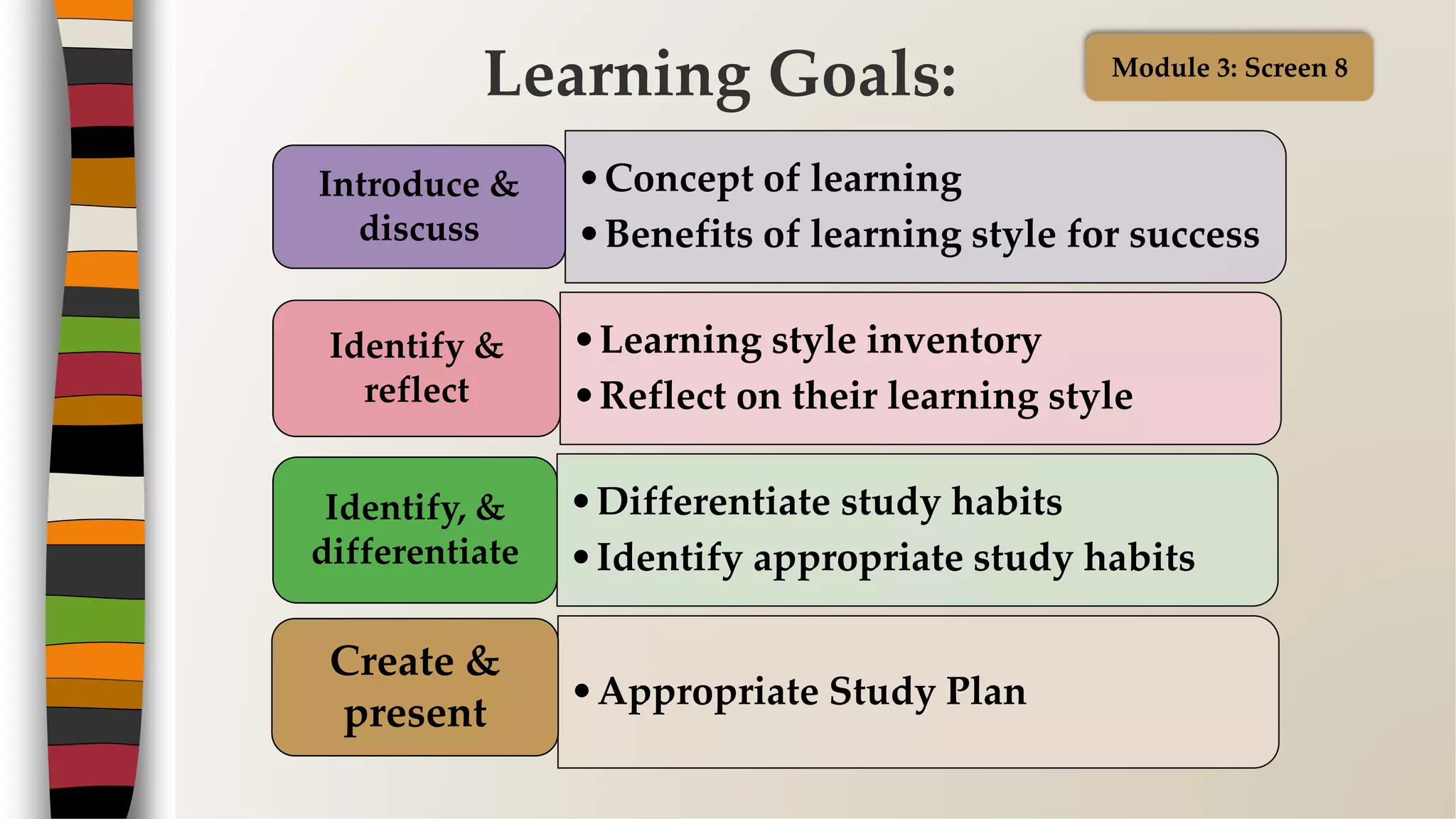 Identify Your Learning Style | PPT