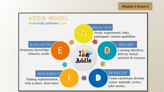 Identify Your Learning Style | PPT