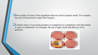 Brand Positioning | PPT