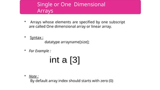 Module_3_Arrays - Updated.pptx............ | PPTX