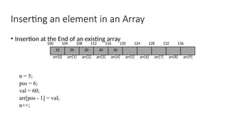 Module_3_Arrays - Updated.pptx............ | PPTX