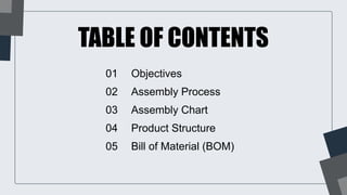 engineering production Module 3 Assembly Process.pptx