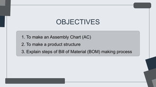 engineering production Module 3 Assembly Process.pptx