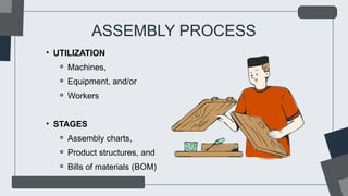 engineering production Module 3 Assembly Process.pptx