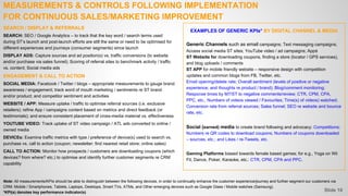 Module 3 assignment | PDF