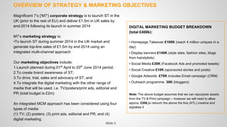 Module 3 assignment | PDF