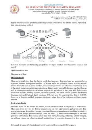 Module 3_BETCK105H_Introduction to IoT.pdf | Internet | Computing