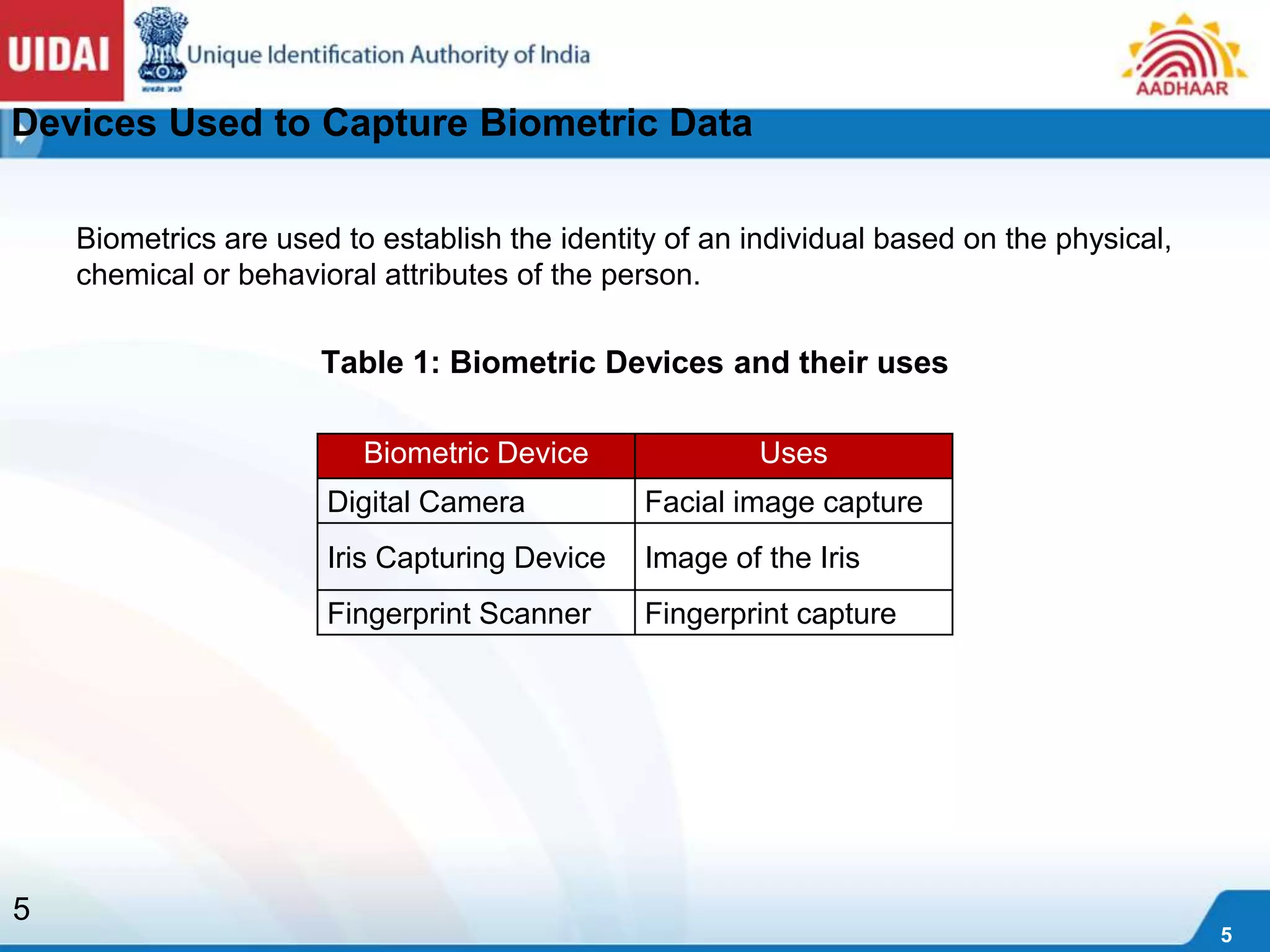 Aadhaar Biometric How To Tutorial - Module 3 bioetric_data_entry_16012014_eng | PPT