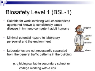 Module 3 biosafety principles & microbiologycal risk group 21 1-18 | PPT