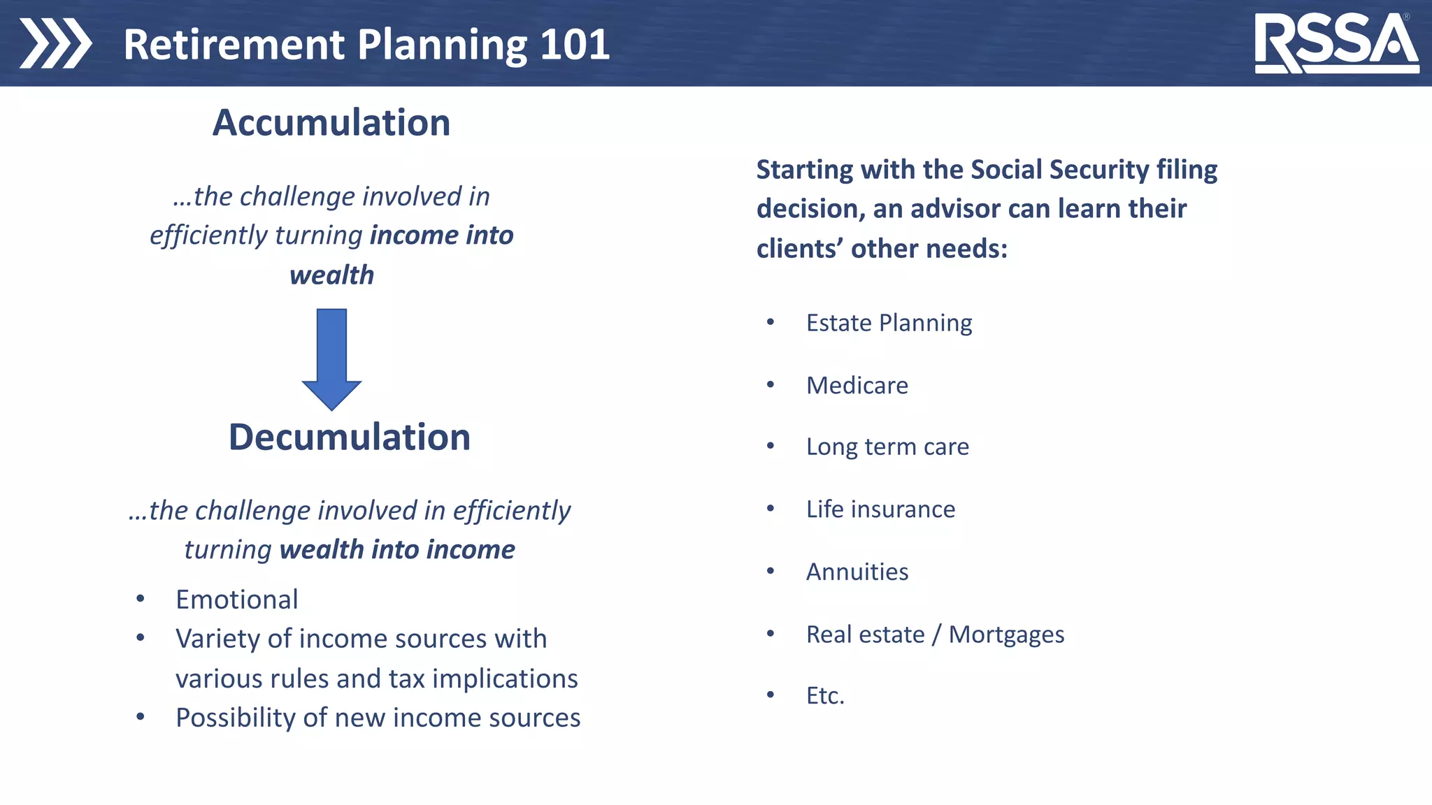 Module III Bootcamp | PDF | Retirement Planning | Personal Finance