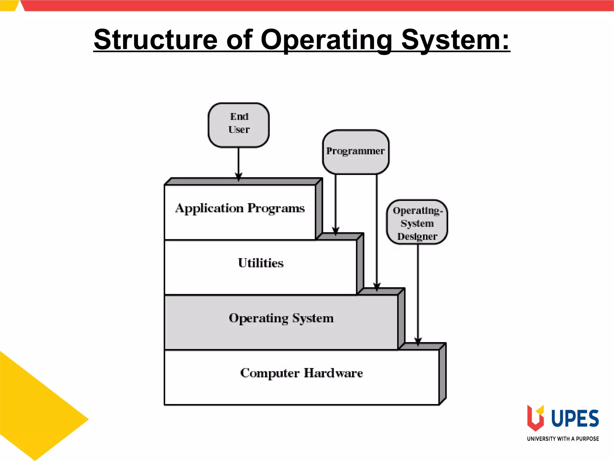 Module 3 business computing.pdf