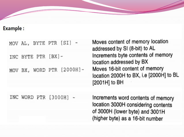 Module 3 Computer Organization Data Hazards.pptx