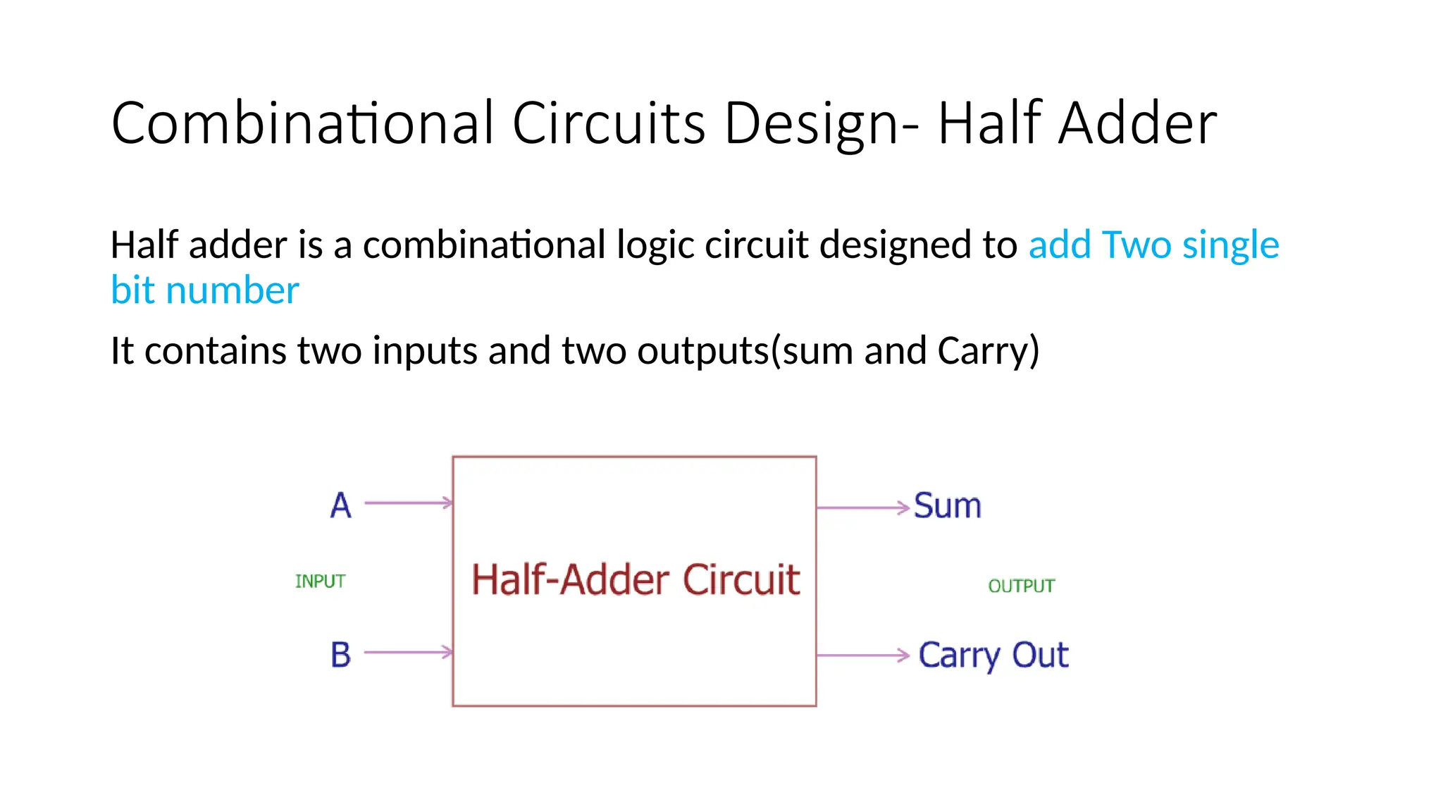Module_3_Codes and Arithmetic operation.pptx