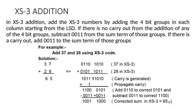 Module_3_Codes and Arithmetic operation.pptx