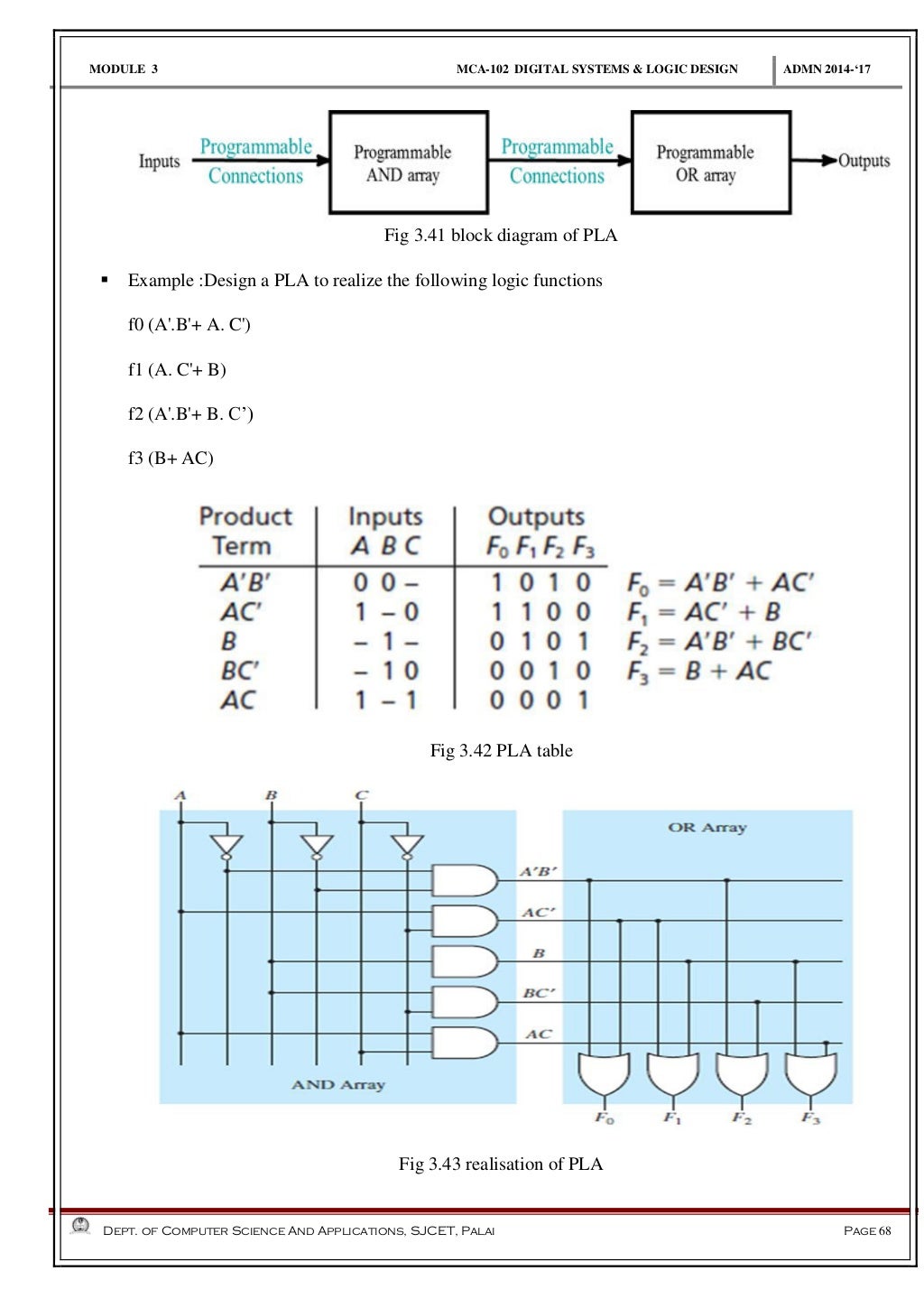 Combinational And Sequential Logic