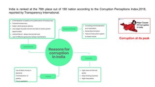 module 3 corruption.pptx