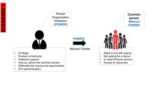 module 3 corruption.pptx