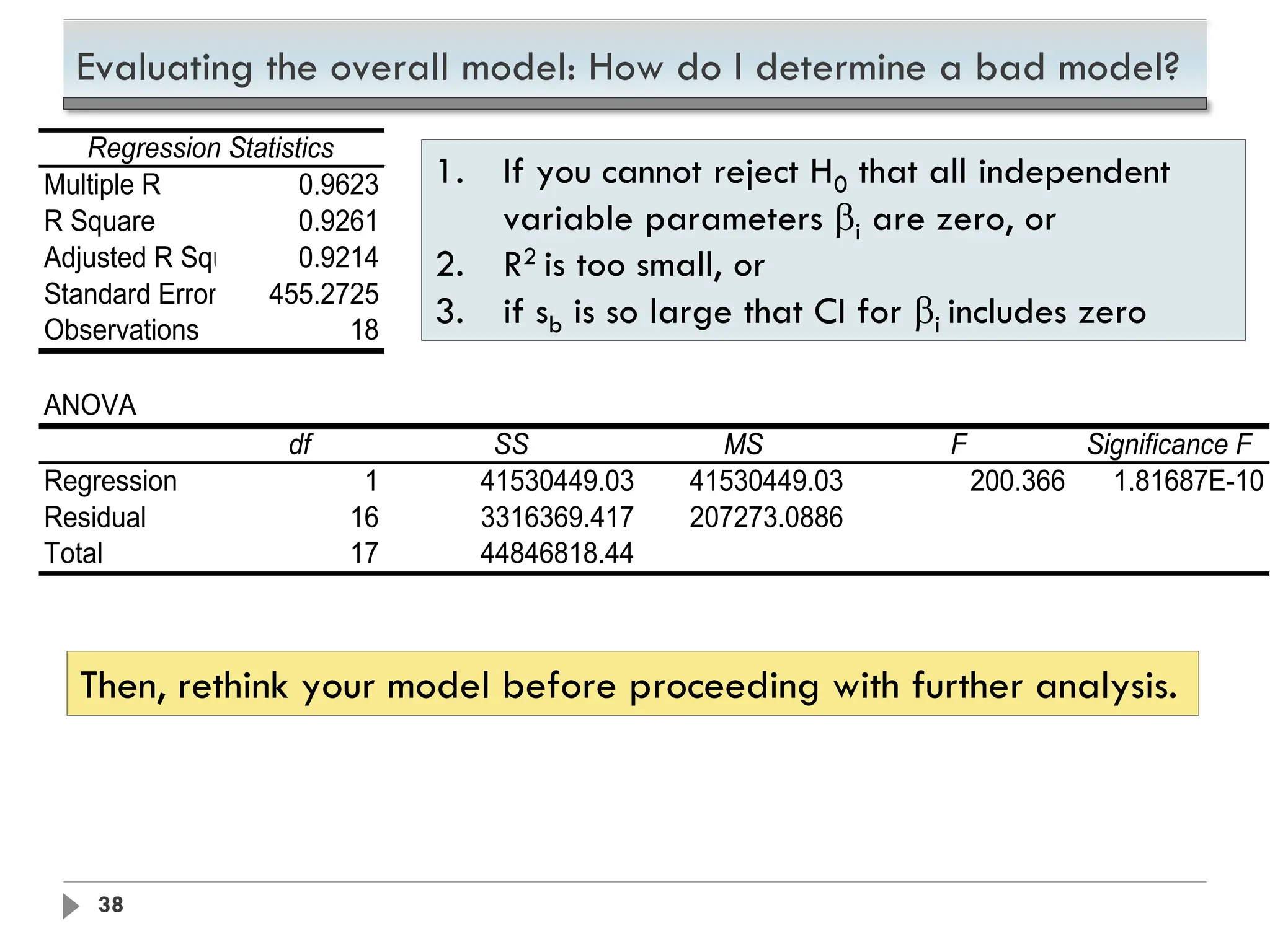 Module 3 Course Slides Lesson 1 McGill University | PDF