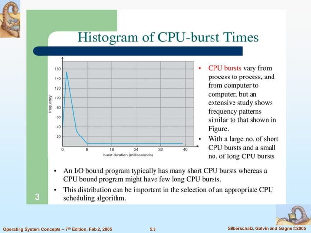 Module3 CPU Scheduling.ppt