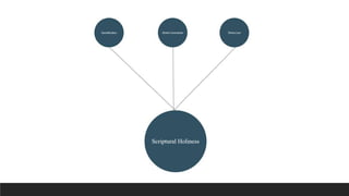 [Module 3] CS601 Concept map.pptx