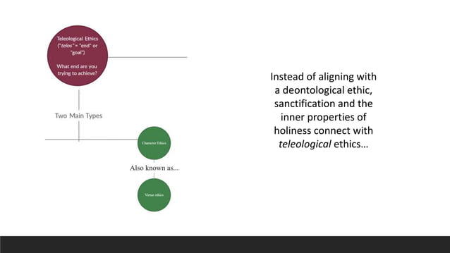 [Module 3] CS601 Concept map.pptx