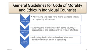 Module 3 Cultures, Ethics and Corporate Governance.pptx