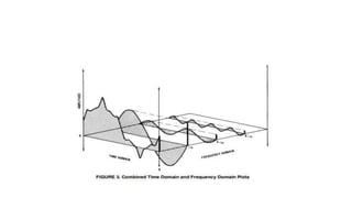 Module_3_Data Compression Techniques.pptx