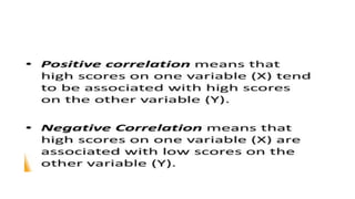 Module_3_Data Compression Techniques.pptx