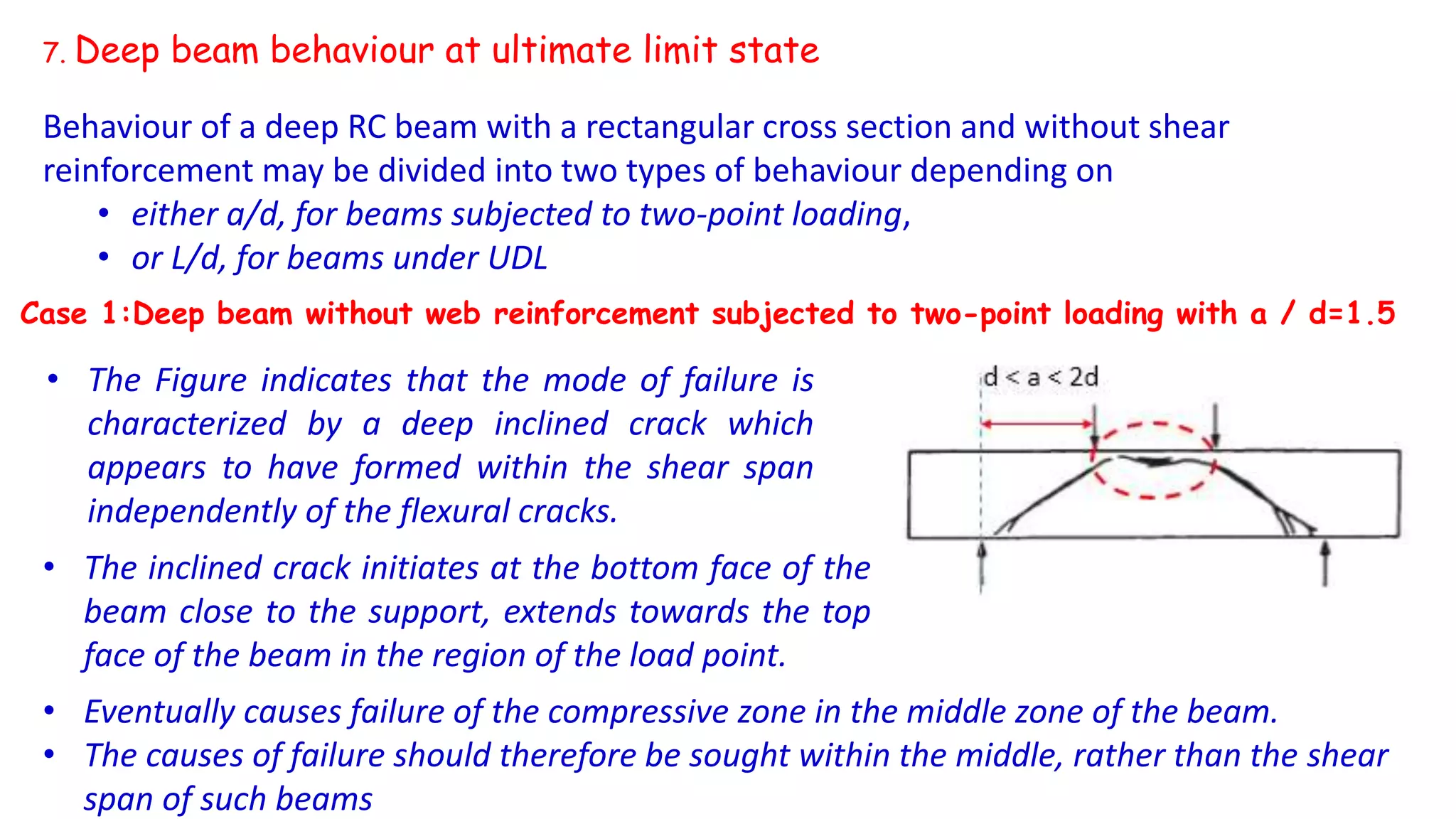Design and Detailing of RC Deep beams as per IS 456-2000 | PPTX