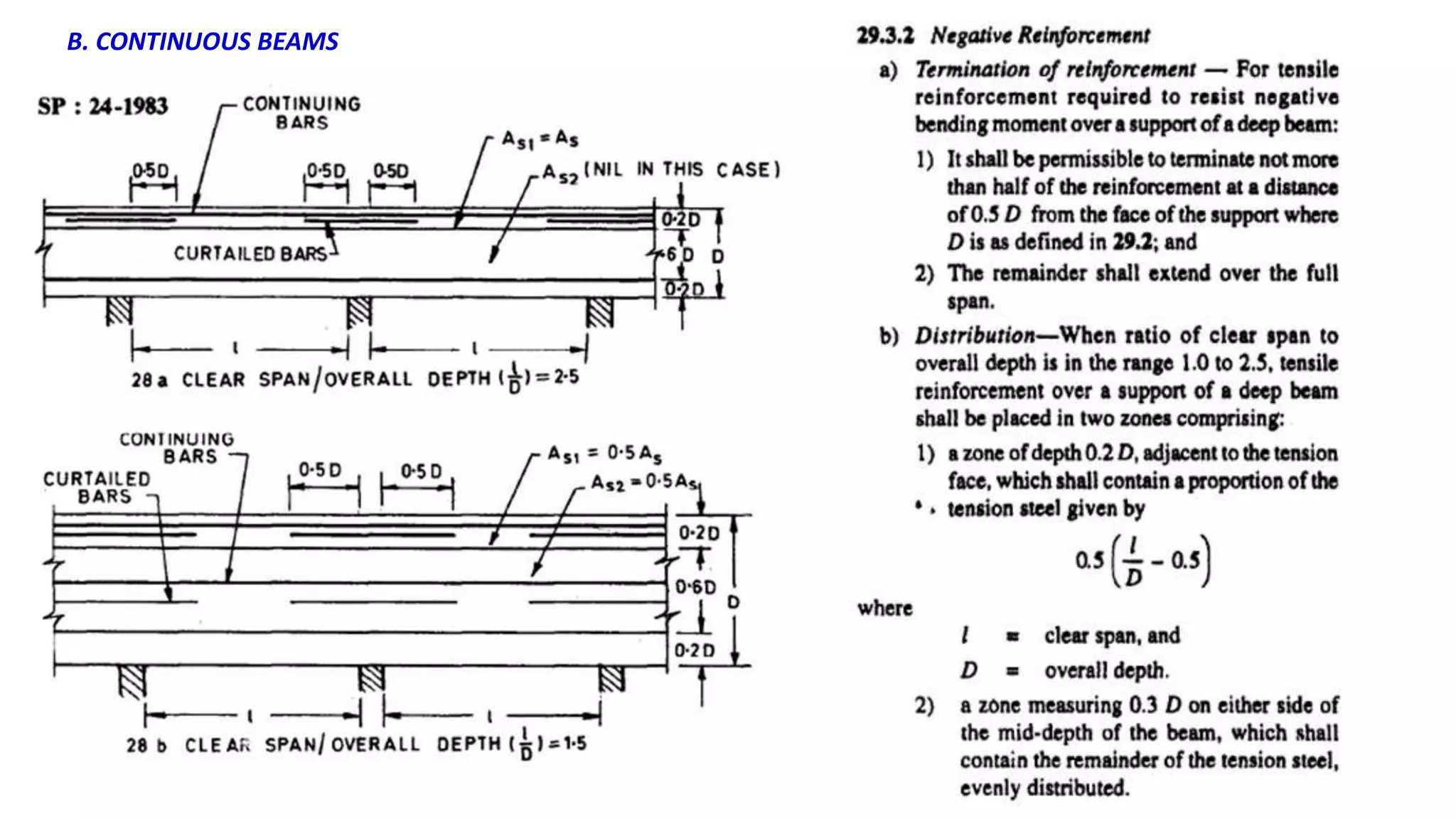 Design and Detailing of RC Deep beams as per IS 456-2000 | PPTX
