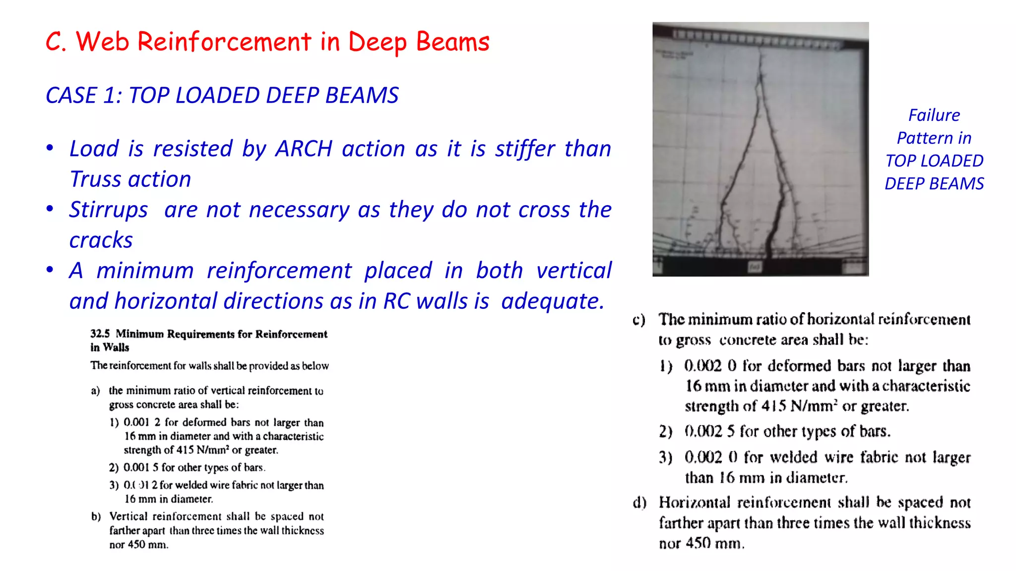 Design and Detailing of RC Deep beams as per IS 456-2000 | PPTX