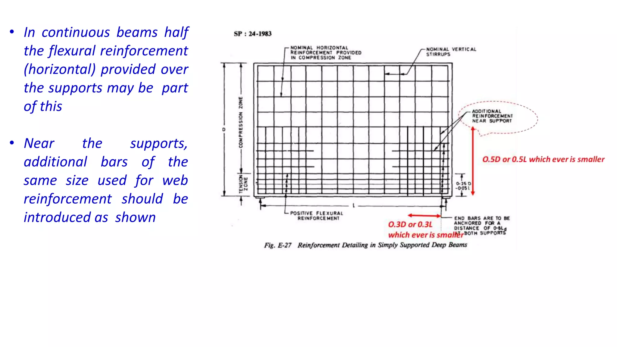 Design and Detailing of RC Deep beams as per IS 456-2000 | PPTX