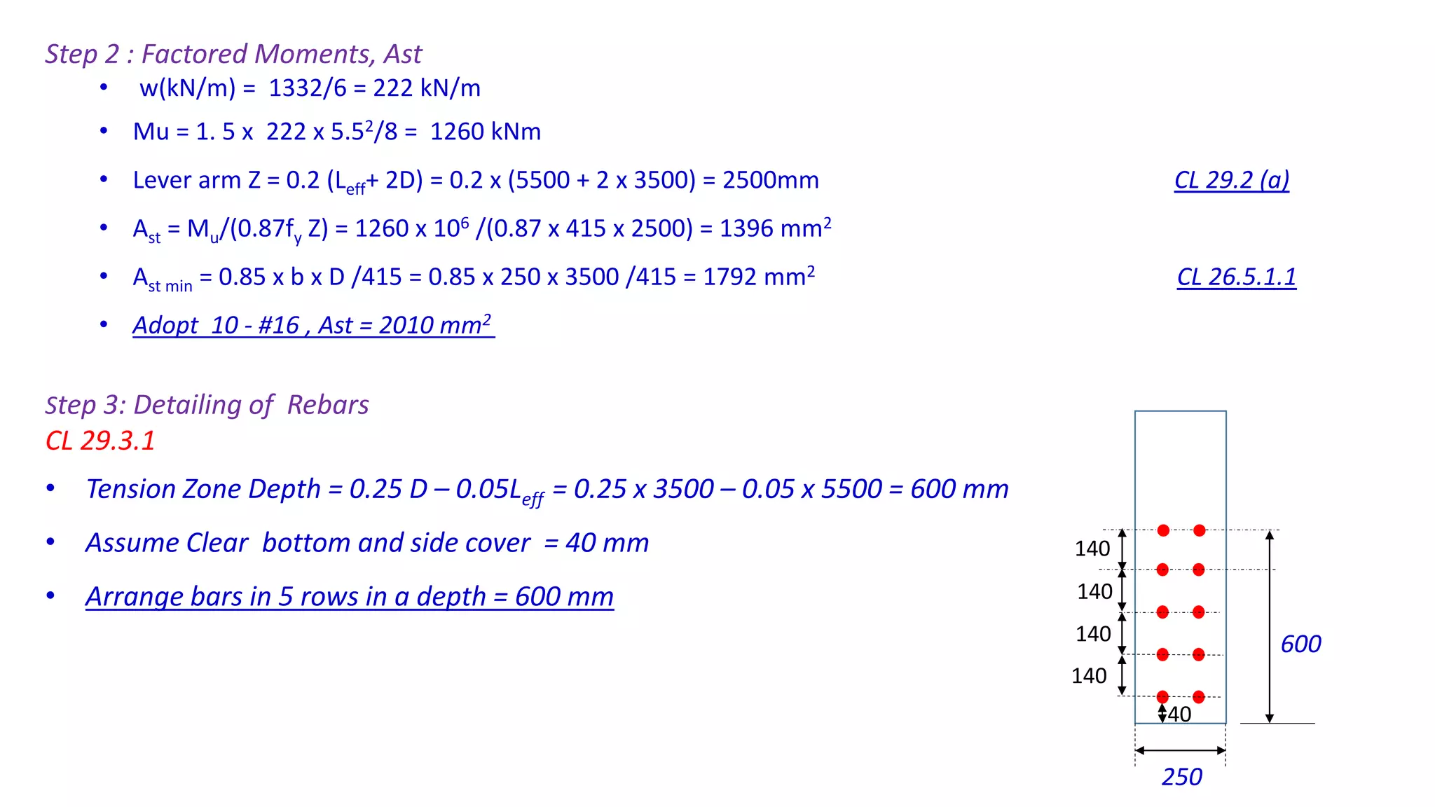 Design and Detailing of RC Deep beams as per IS 456-2000 | PPTX