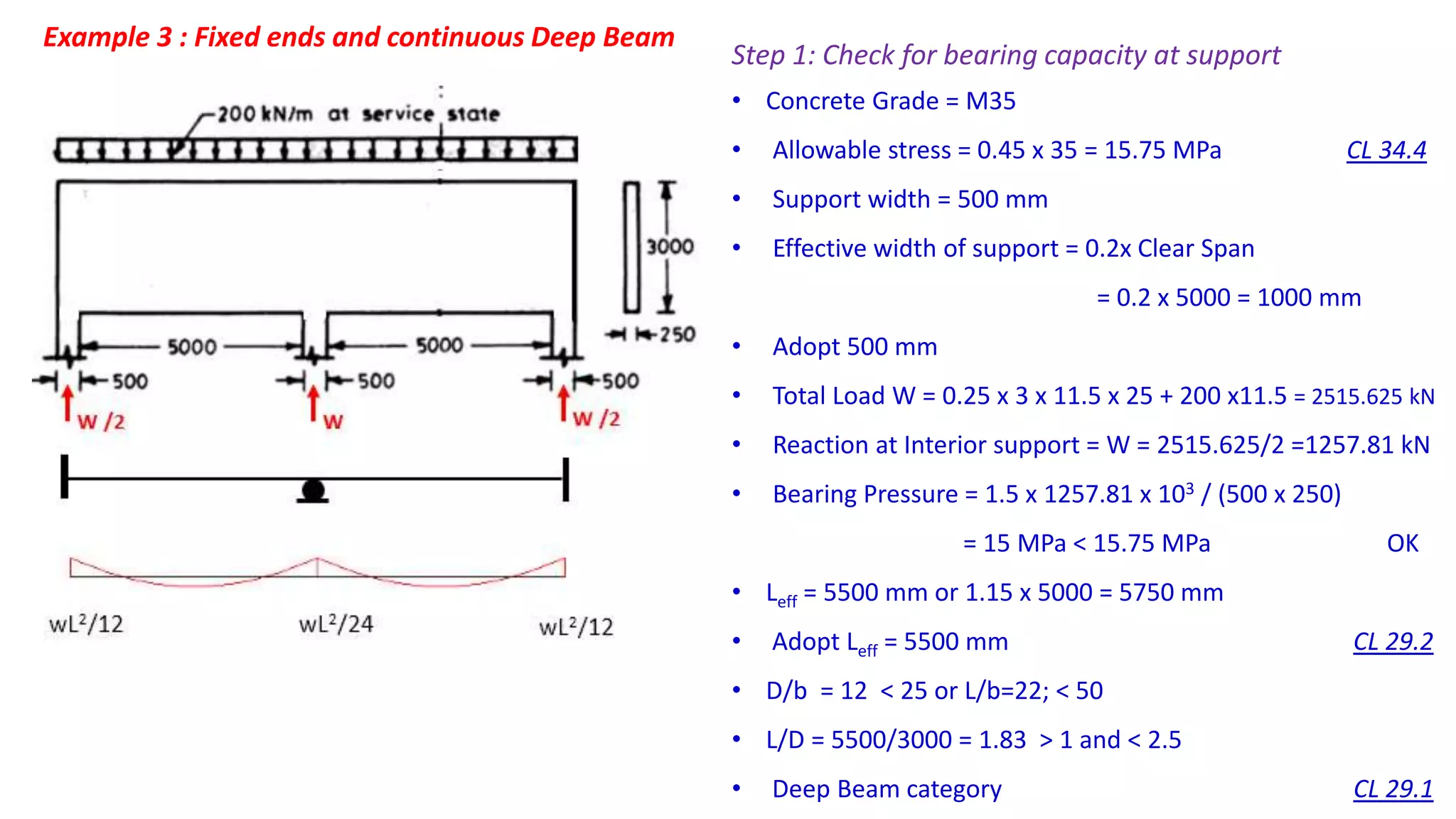 Design and Detailing of RC Deep beams as per IS 456-2000 | PPTX