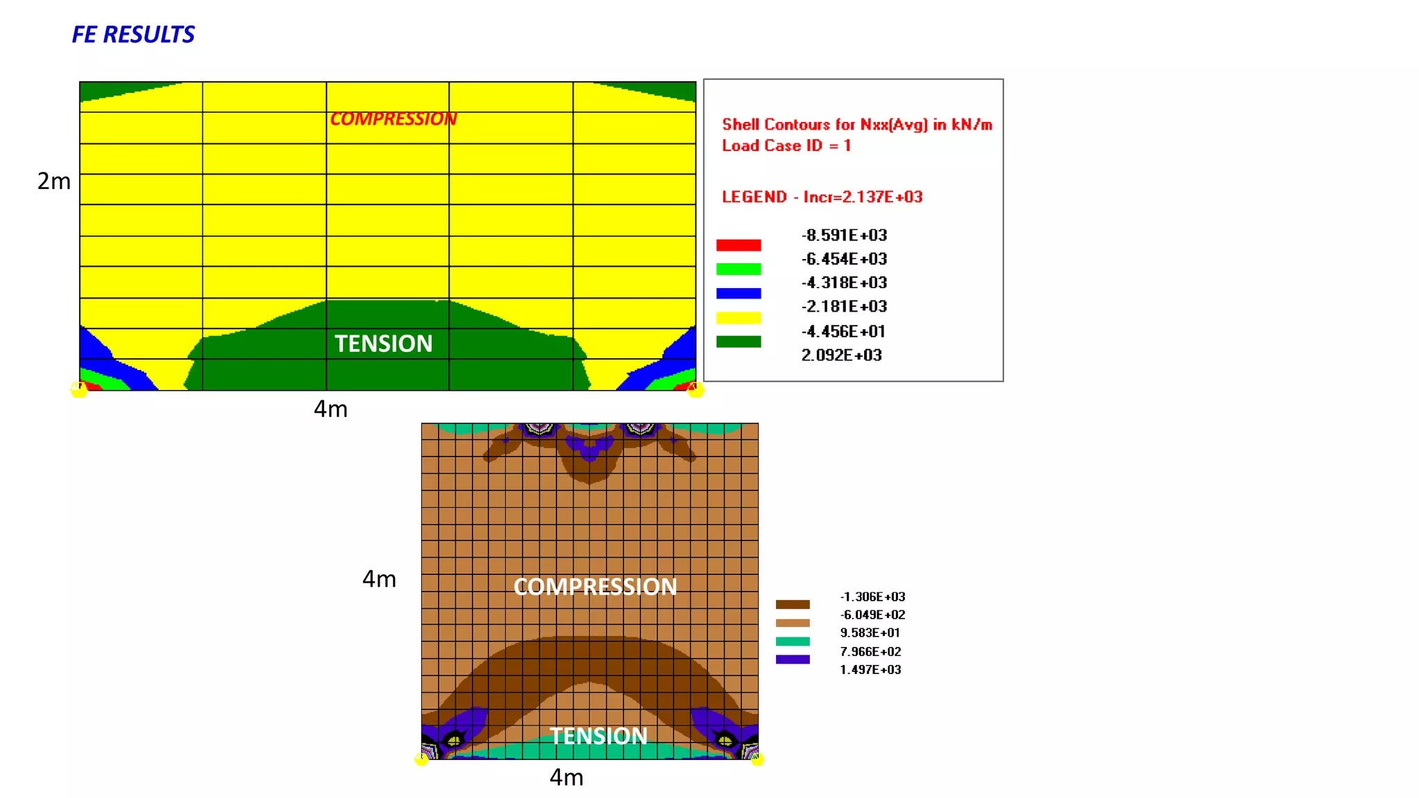 Design and Detailing of RC Deep beams as per IS 456-2000 | PPTX