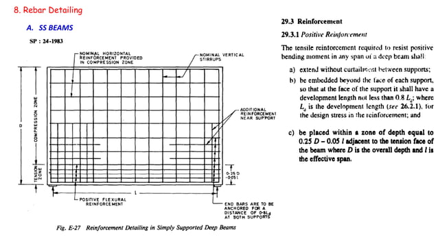 Design and Detailing of RC Deep beams as per IS 456-2000 | PPTX | Civil ...