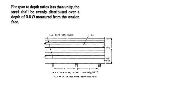 Design and Detailing of RC Deep beams as per IS 456-2000 | PPTX | Civil ...