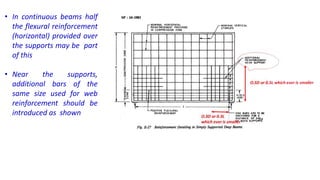 Design and Detailing of RC Deep beams as per IS 456-2000 | PPTX