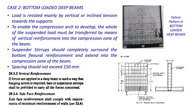 Design and Detailing of RC Deep beams as per IS 456-2000 | PPTX | Civil ...