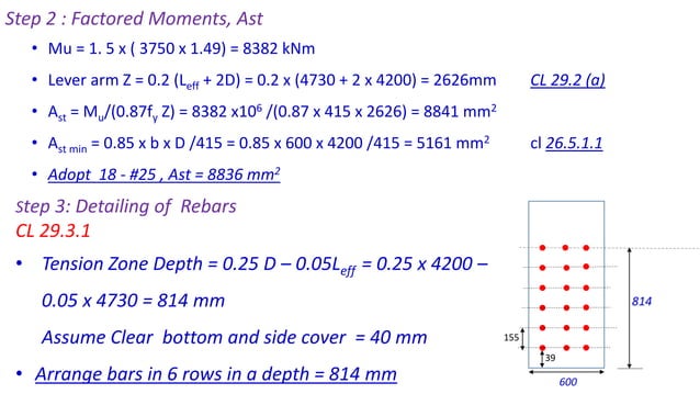 Design and Detailing of RC Deep beams as per IS 456-2000 | PPTX | Civil ...