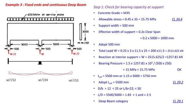 Design and Detailing of RC Deep beams as per IS 456-2000 | PPTX | Civil ...