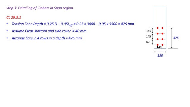 Design and Detailing of RC Deep beams as per IS 456-2000 | PPTX | Civil ...
